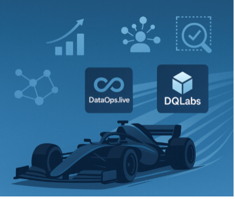 Dynamic Delivery | DataOps